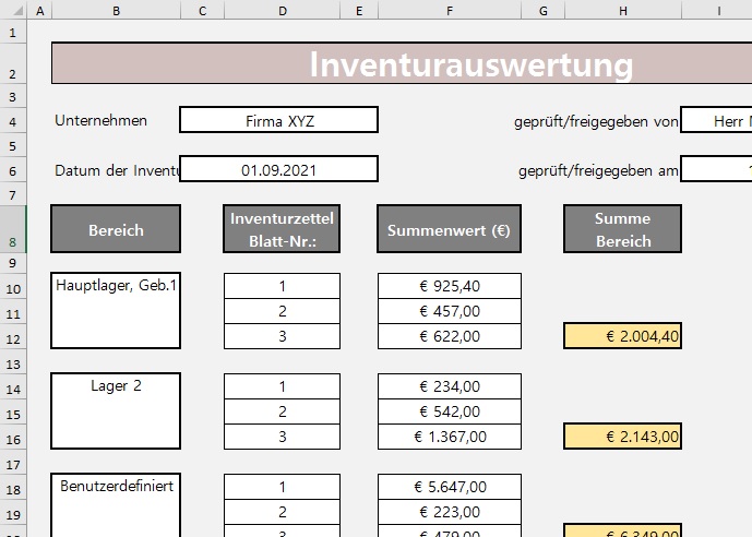 Inventurzettel und Inventurauswertung - kmu.kompetenzen